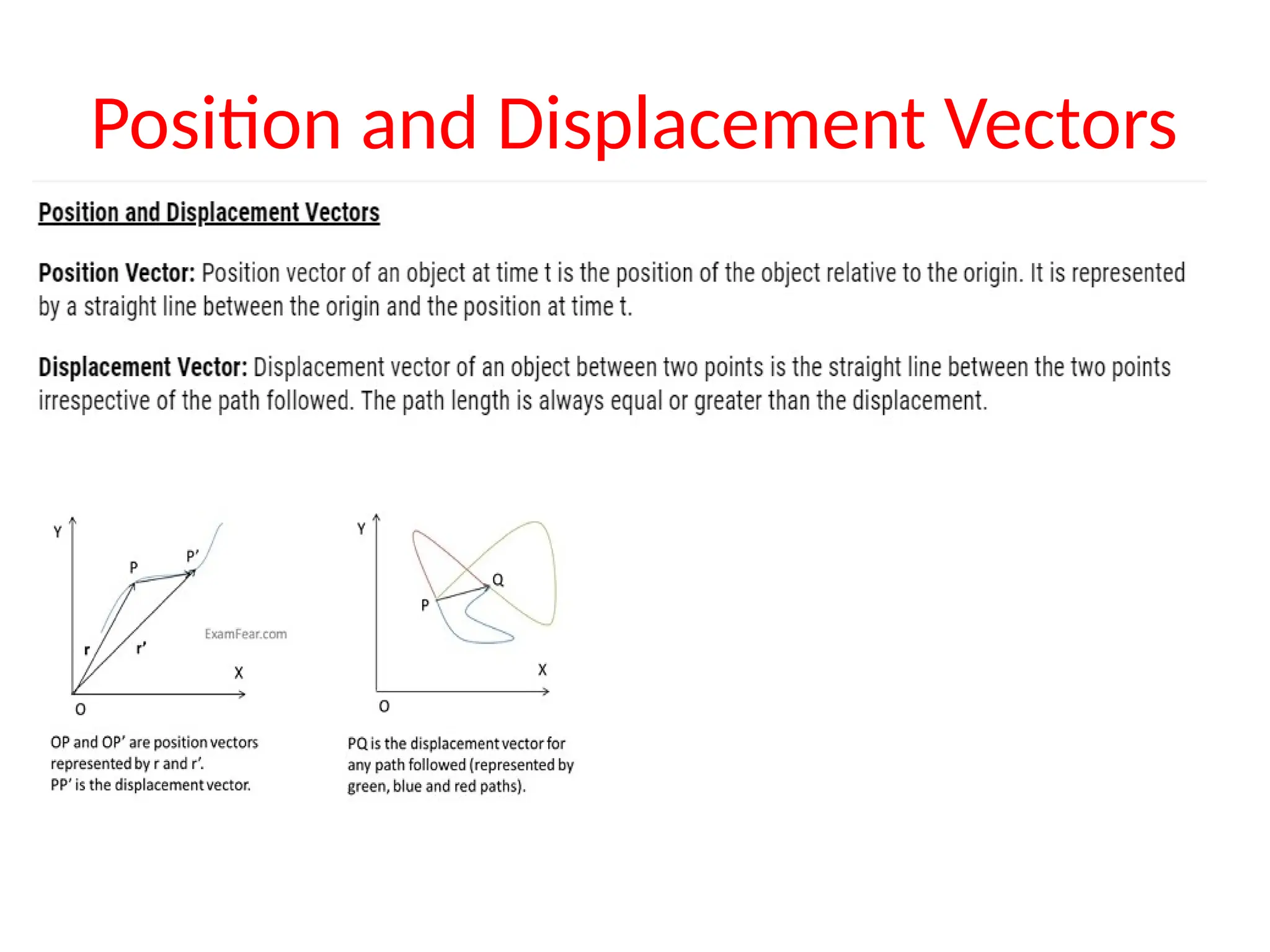 Chapter 3 motion in plane class 11 CBSE. | PPTX