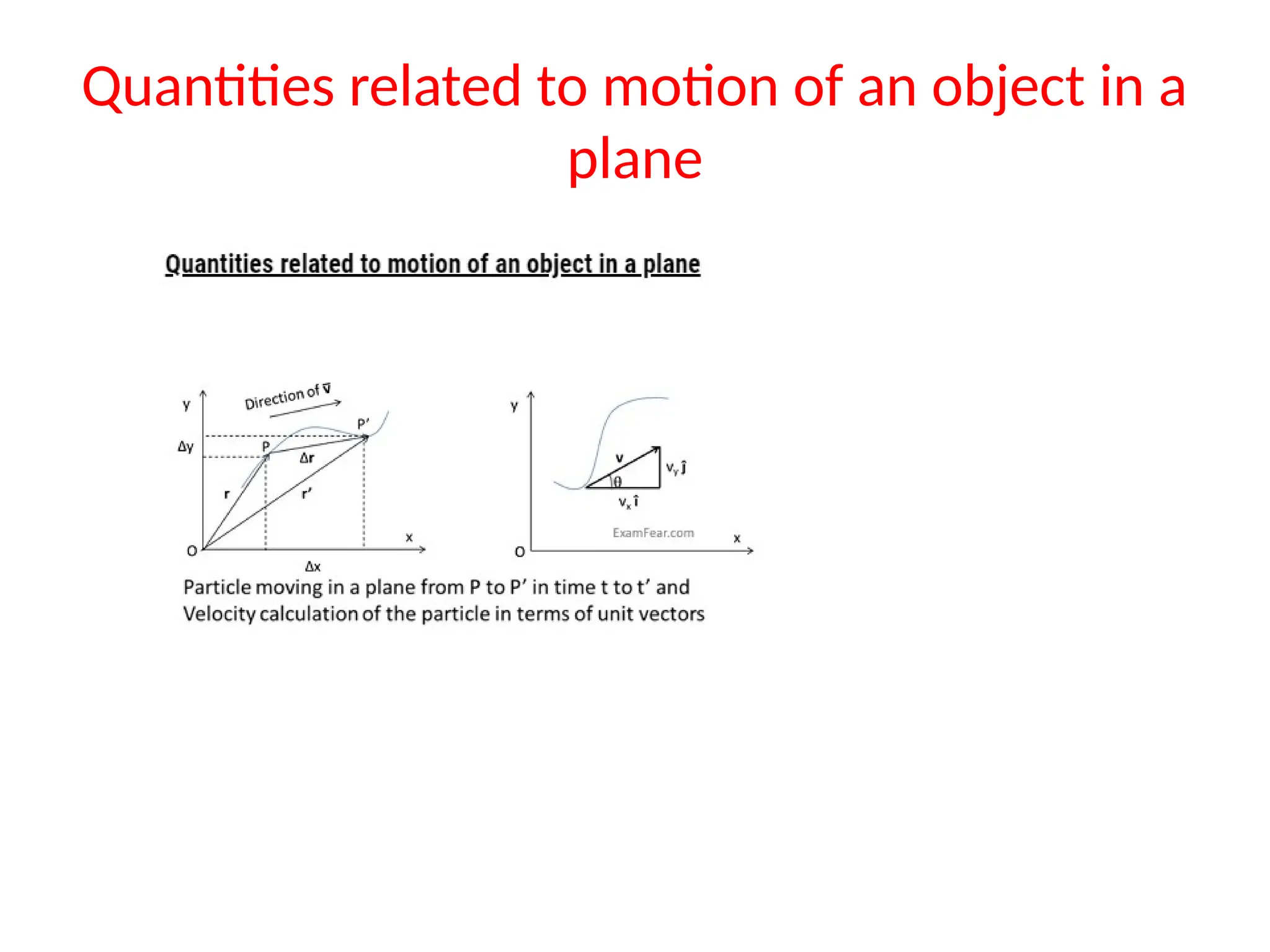 motion-in-a-plane physics of class 11 motion | PPTX