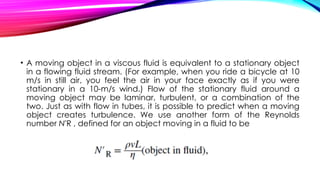 Motion-of-an-Object-in-a-Viscous-Fluid.pptx