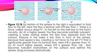 Motion-of-an-Object-in-a-Viscous-Fluid.pptx
