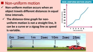 Motion part -1 | PPT