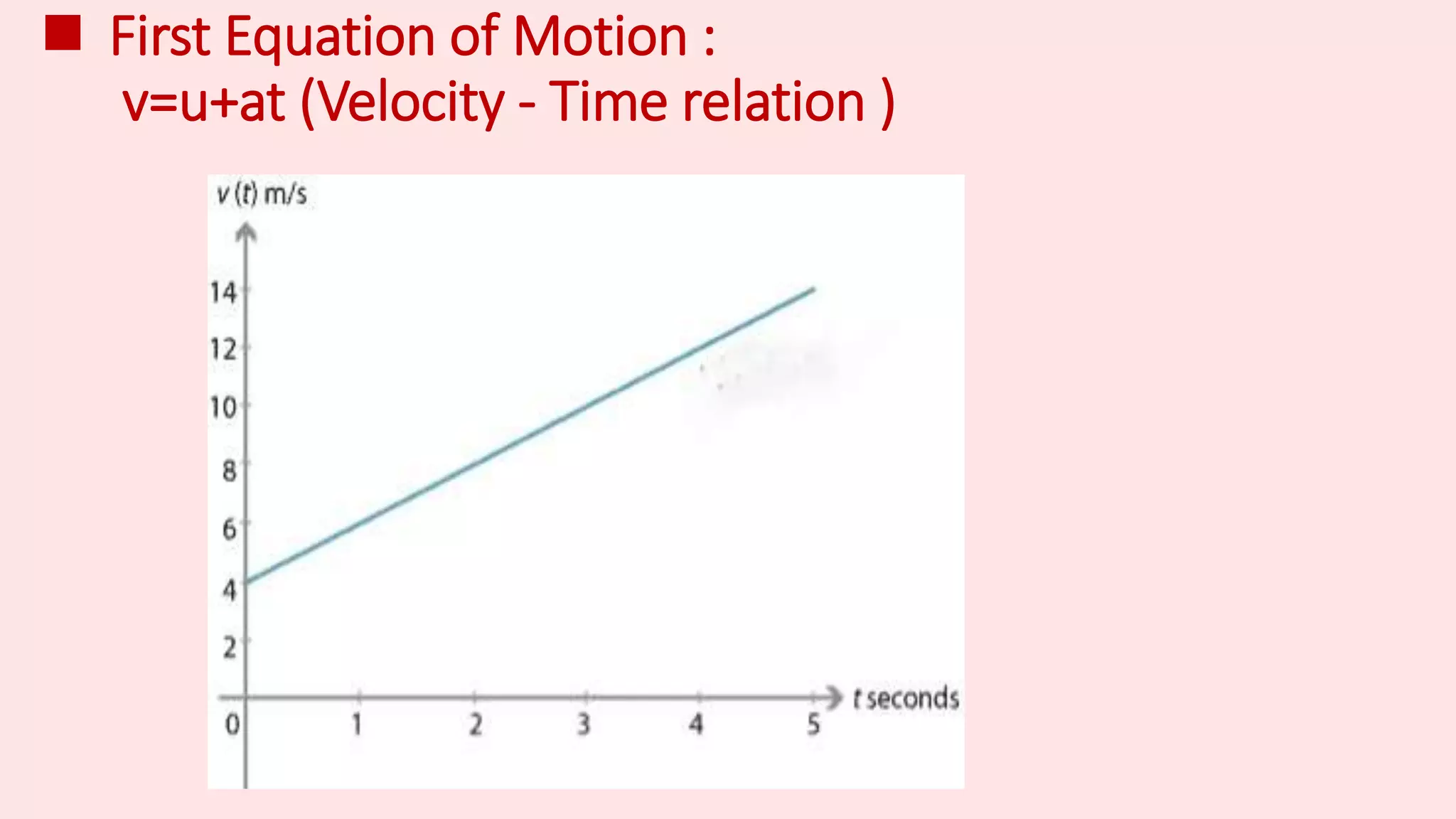 Motion part - 3 | PPTX