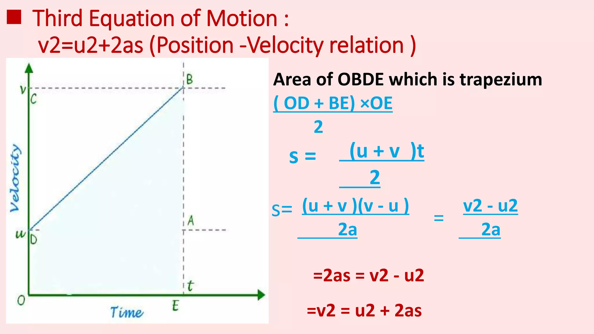 Motion part - 3 | PPTX | Physics | Science