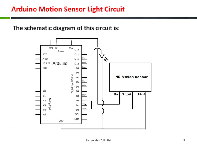 Arduino based Applications-part 5 | PPT