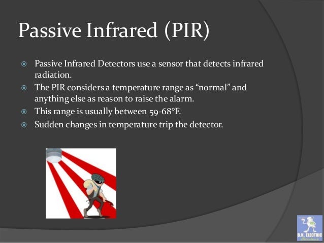 Motion Sensors: Types and Benefits