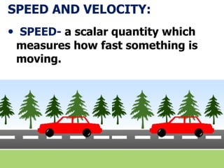 Examples Of Velocity And Speed