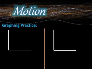 Motion speed velocity acceleration | PPTX