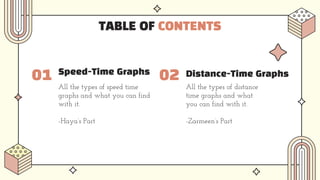 Motion-Time Graphs | PPTX