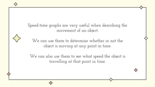 Motion-Time Graphs | PPT