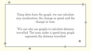Motion-Time Graphs | PPTX