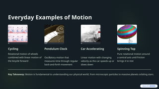 Comprehensive Exploration of Motion: Principles, Types, and ...