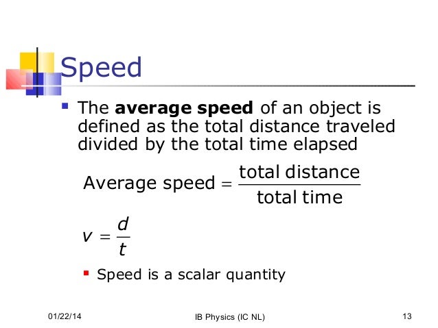 Average Speed Definition Average Velocity Physics University Of