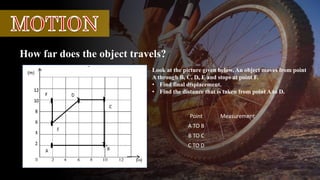 MOTION.pptx