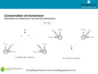 Motion in two dimensions | ODP