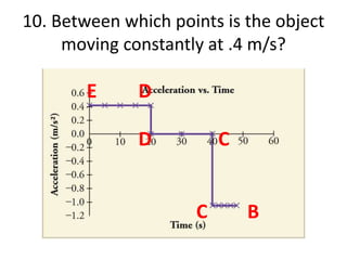 Motion 4 corners | PPT