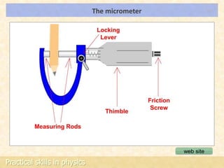 Motion 4 introduction to measurement (shared) | PPTX | Physics | Science