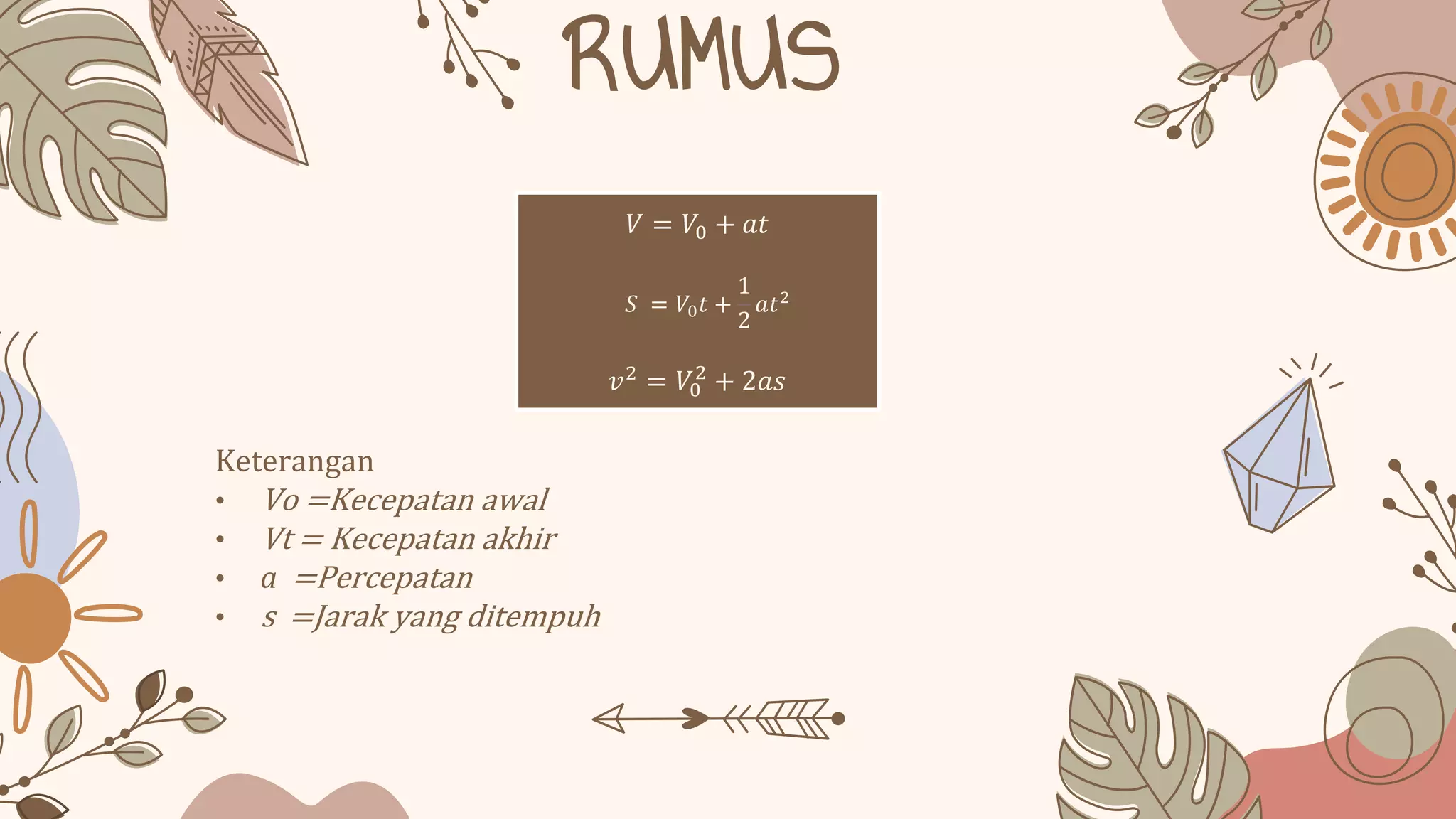 Motion Along A Straight Line - Physics.pptx
