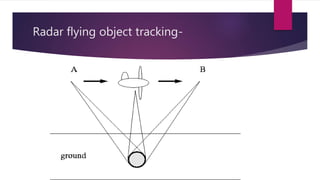 Motion analyser using image processing | PPT