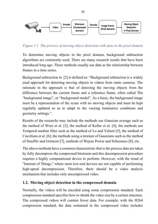 Motion analysis from encoded video bitstream.pdf
