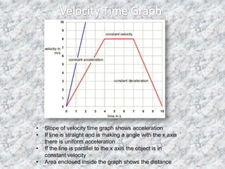 Motion and energy | PPT