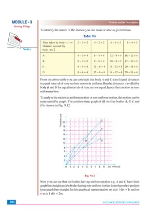 Motion and its description | PDF