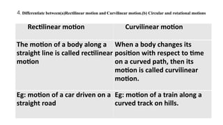 MOTION AND MEASUREMENT study notes for education | PPTX