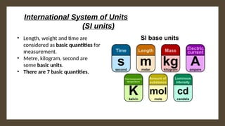 MOTION_AND_MEASUREMENT, Tpes of MotionPPT.pptx