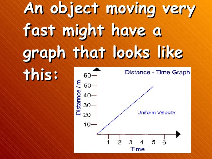 Motion and speed notes