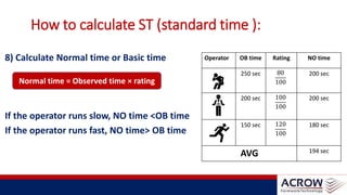 Motion and time study english | PPTX | Business | Business and Finance