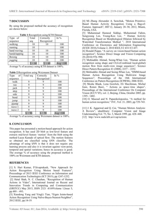 Motion based action recognition using k nearest neighbor | PDF | Video Software | Computer ...