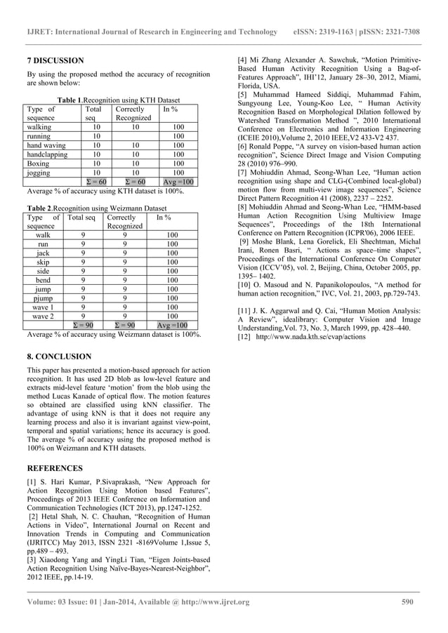 Motion based action recognition using k nearest neighbor | PDF | Video Software | Computer ...