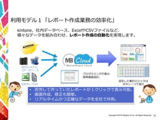 【kintone hive 上海】ウィングアーク上海講演資料_160918 | PPTX | Cloud Computing | Internet