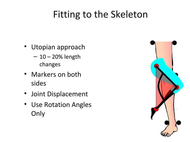 Motion capture technology | PPT | Computer Animation | Computer Software and Applications