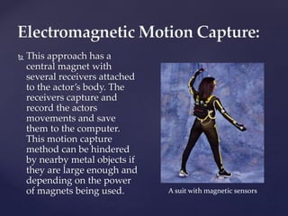 Motion capture technology | PPT
