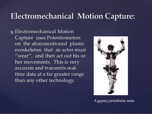 Motion capture technology