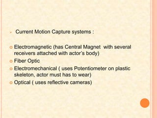 Motion Capture Technology | PPT