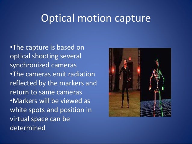 Motion capture technology