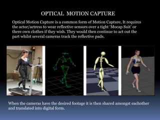 Motion Capturing Technology | PPTX