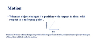 Motion class 9 | PPTX