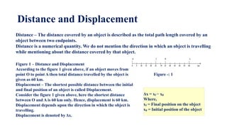 Motion class 9 | PPTX | Physics | Science