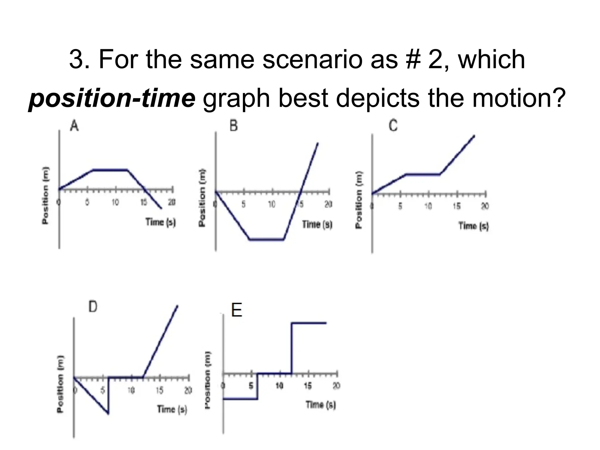 motion clicker questions for united states PreAP | PPT