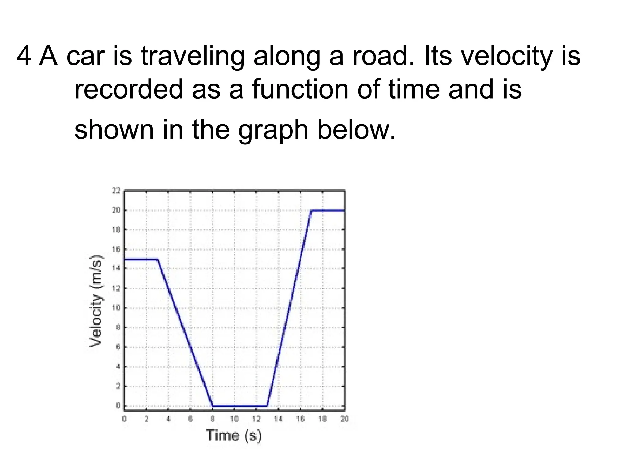 motion clicker questions for united states PreAP | PPT