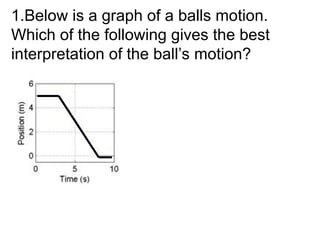 motion clicker questions for united states PreAP | PPT