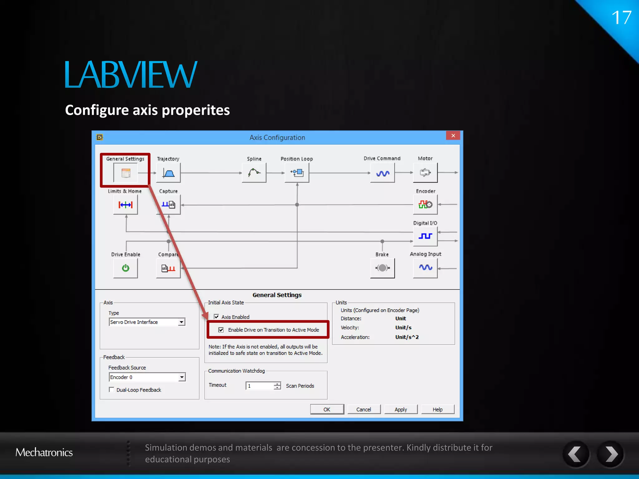Motion Control with LabVIEW and SOLIDWORKS | PPTX