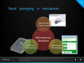 Motion Control with LabVIEW and SOLIDWORKS | PPTX