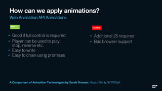 Motion design in FIori | PPT