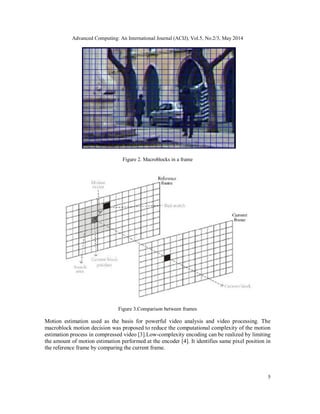 Motion detection in compressed video using macroblock classification | PDF