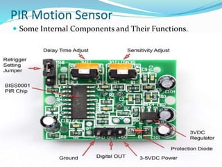 Motion Detector (Fourth Copy).pptx