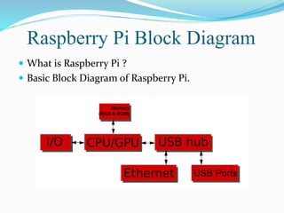 Motion Detector (Fourth Copy).pptx