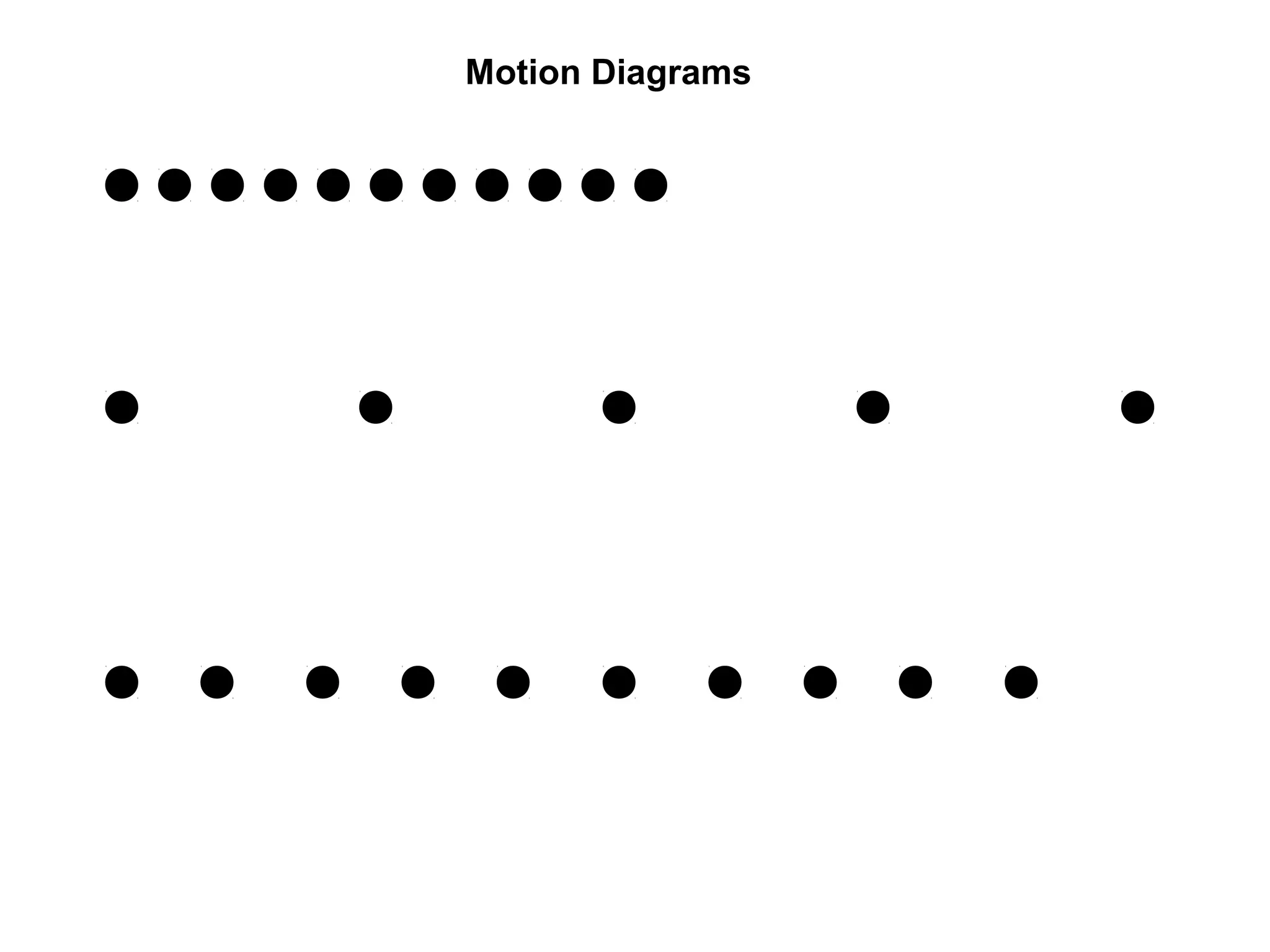 Motion diagrams, data charts, graphs | PPT